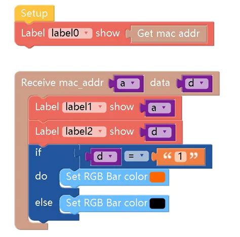 Esp Now Aprendiendo Arduino
