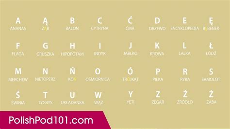 Tree In Polish Language At Jean Begaye Blog