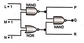 The Diagram Shows A Logic Network If The Inputs L M And N Are All At Logic What Are The