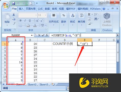 Excel如何使用countif函数？ 羽兔网