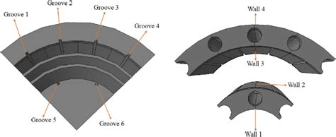 Fin Hole Groove And Tank Wall Label Diagram Download Scientific Diagram