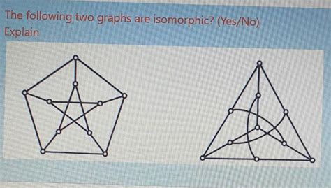 solved the following two graphs are isomorphic yes no