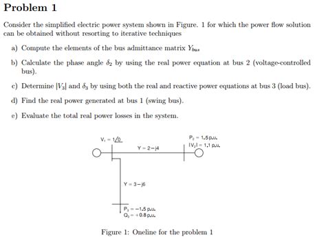 Solved Consider The Simplified Electric Power System Show Chegg