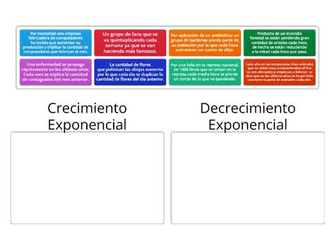 Crecimiento Y Decrecimiento Exponencial Group Sort