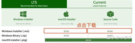 从零开始node js express mongoose mongodb搭建后端注册登录api 知乎