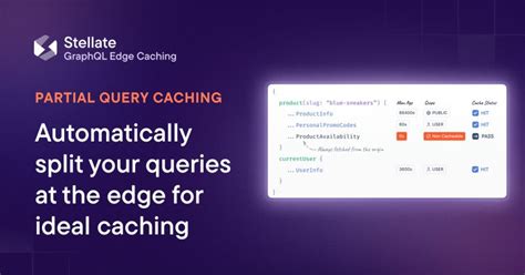 Max Stoiber On Linkedin Graphql Apis Caching