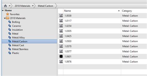 Material Library Asset Browser Inconsistancy Autodesk Community