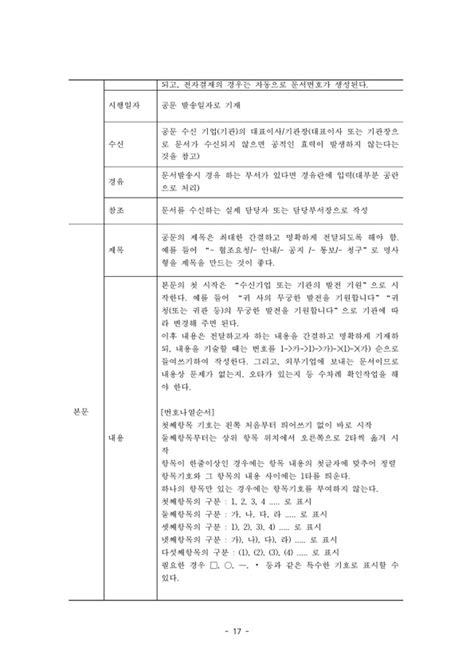 신입사원을 위한 문서작성 및 이메일 작성요령을 가이드해 드립니다 크몽
