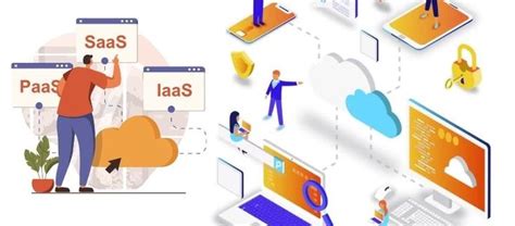 understanding the differences saas vs paas vs iaas