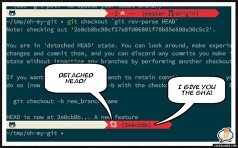 Github Arialdomartinioh My Git An Opinionated Git Prompt For Bash