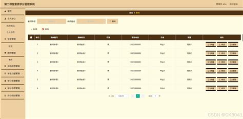 Springboot第二课堂素质学分管理系统fma2s （程序源码数据库调试部署开发环境） Csdn博客