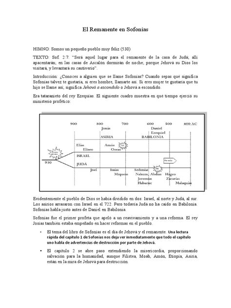 El Remanente En Sofonías Pdf