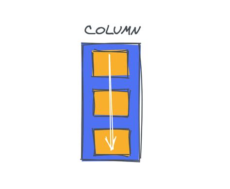 When To Use Flexbox And When To Use CSS Grid LogRocket Blog