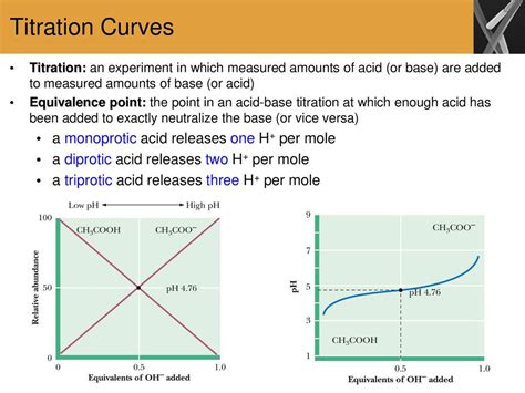Chapter Two Water: The Solvent for Biochemical Reactions - ppt download
