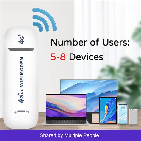 Jual Modifikasi Wifi Kecil G Mendukung Semua Kartu Komunikasi Mbps Modem Mifi G Lte Modem