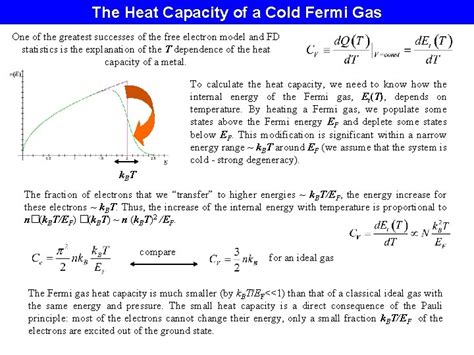 Degenerate Fermi Gas Ground State Of A Fermi