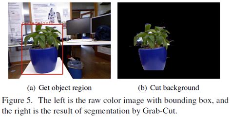 论文记录 Detect Slammaking Object Detection And Slam Mutually Beneficial Echos Blog