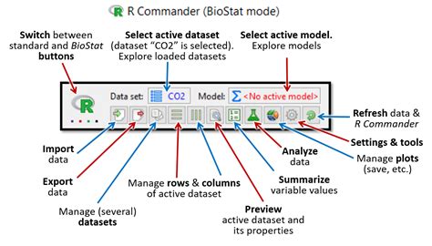 Github Gegznavrcmdrpluginbiostat Heavycheckmark Biostat Mode