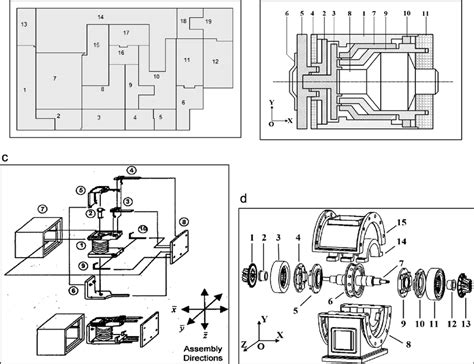 Sample Assembly Products With Various Geometries Number Of Parts Download Scientific Diagram