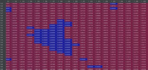Depth · Issue 20 · Liuyuan Palneuray · Github