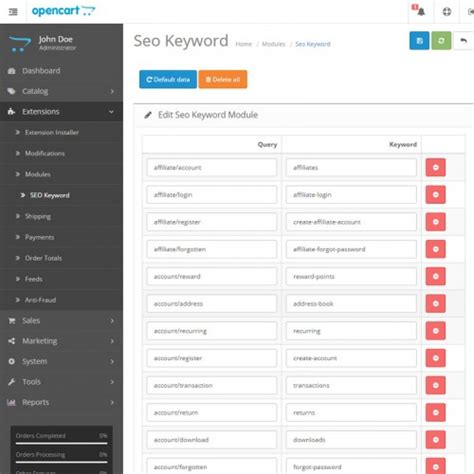 Opencart Seo Keyword