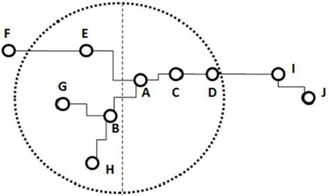 Road Traffic Condition Prediction Method And System Eureka Patsnap