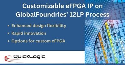 QuickLogic Unveils Customizable EFPGA IP On GlobalFoundries LP Process QuickLogic
