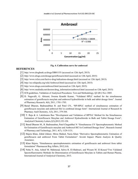 Development Of Rp Hplc Method For Simultaneous Estimation Of Gemifloxacin And Ambroxol In Tablet