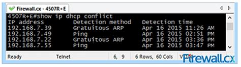 Cisco CCNA Practice Test Try These Exam Questions ITEXAMTOOLS