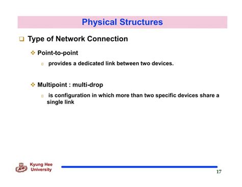 Chapter 1 Introduction Data Communication And Networking Ppt