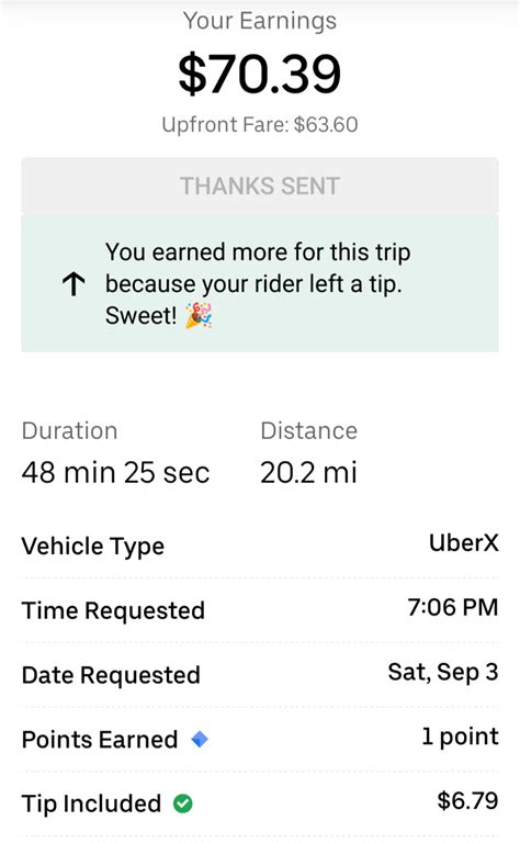 Insane Example Of Dynamic Customer Pricing Uber Drivers Forum