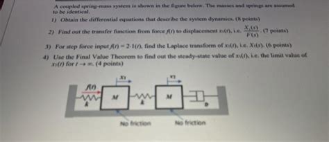 Solved A Coupled Spring Mass System Is Shown In The Figure