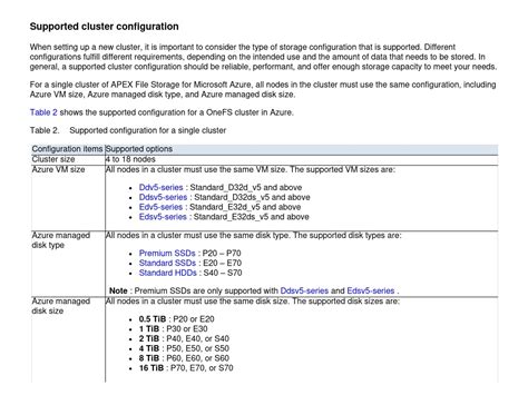 Plan Your Deployment Apex File Storage For Microsoft Azure Deployment Guide Dell