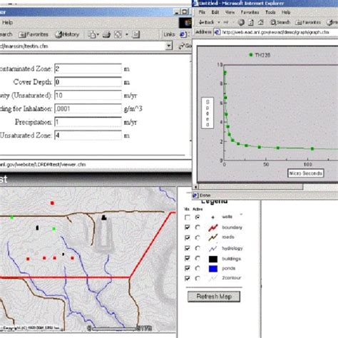 Connecting Graphics Packages To Results Database Input And Output Web Download Scientific