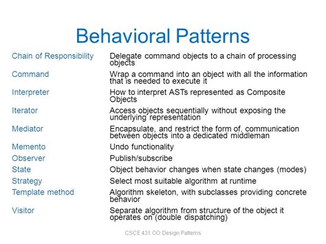 Csce 431 Object Oriented Design Patterns Ppt Download