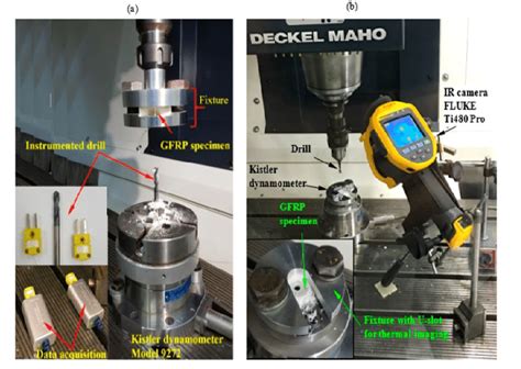 Experimental Setup For Measuring Thrust Forces And Torque In Drilling