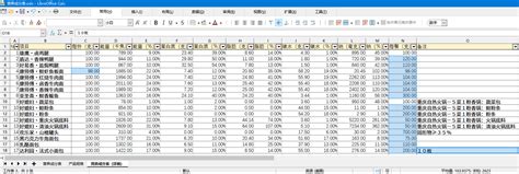 克克焦焦计较而不知故电子表格之道鲜矣 fanhan inside fanhan inside github io Discussion GitHub 克克焦焦计较而不知故电子表格之道鲜矣 fanhan inside fanhan inside github io Discussion GitHub