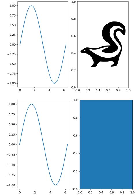 Skunk Display Fails To Clear The Figure Axis Issue 4 Whitead Skunk GitHub