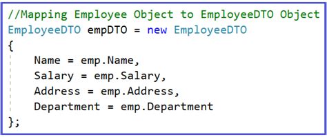 Automapper In C With Examples Dot Net Tutorials