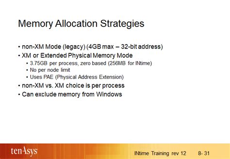Memory Allocation Strategies