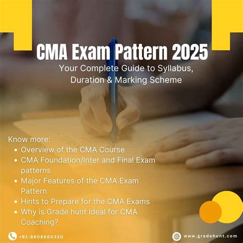 Cma Course Details 2025 Eligibility Syllabus Fees Gradehunt