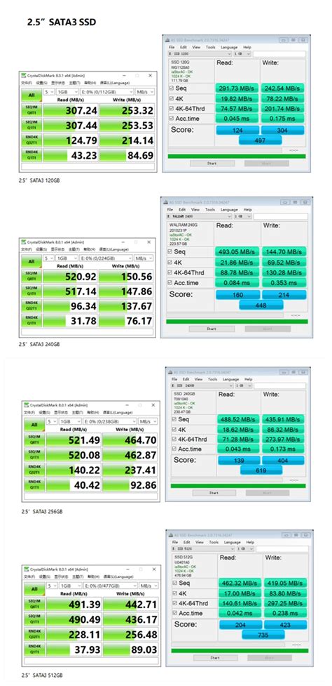 Жесткий диск WALRAM SSD 128 ГБ 240 ГБ 120 ГБ 256 ГБ 512 ГБ ТБ 120 ГБ 60 ...