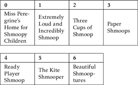 Sorting Algorithms Merge Sort