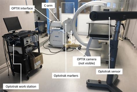 Setup For C Arm Testing Three Infrared Markers Were Taped To The Main Download Scientific
