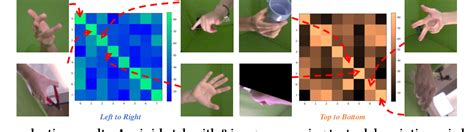 figure 1 from clip hand3d exploiting 3d hand pose estimation via