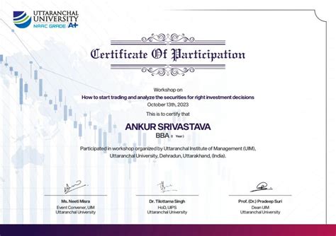 Ankur Srivastava Posted On Linkedin