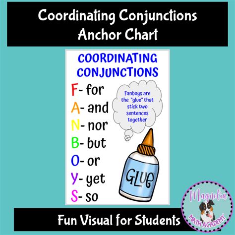 Coordinating Conjunctions
