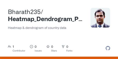 Github Bharath235 Heatmap Dendrogram Python Heatmap And Dendrogram Of