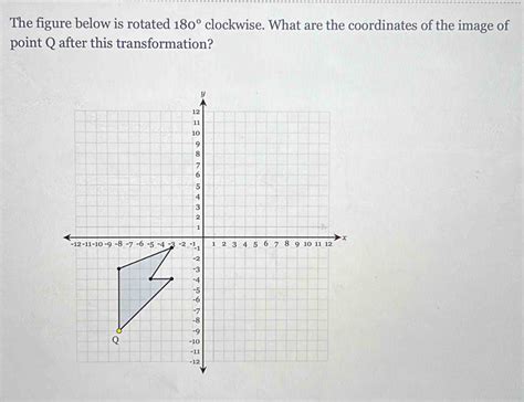 Solved The Figure Below Is Rotated 180° Clockwise What Are The Coordinates Of The Image Of