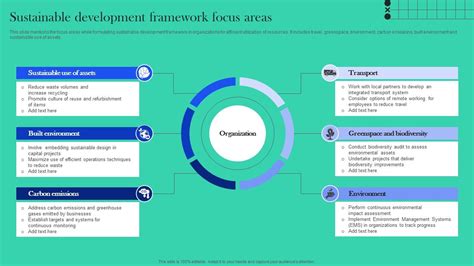 Sustainable Development Framework Focus Areas Ppt Example